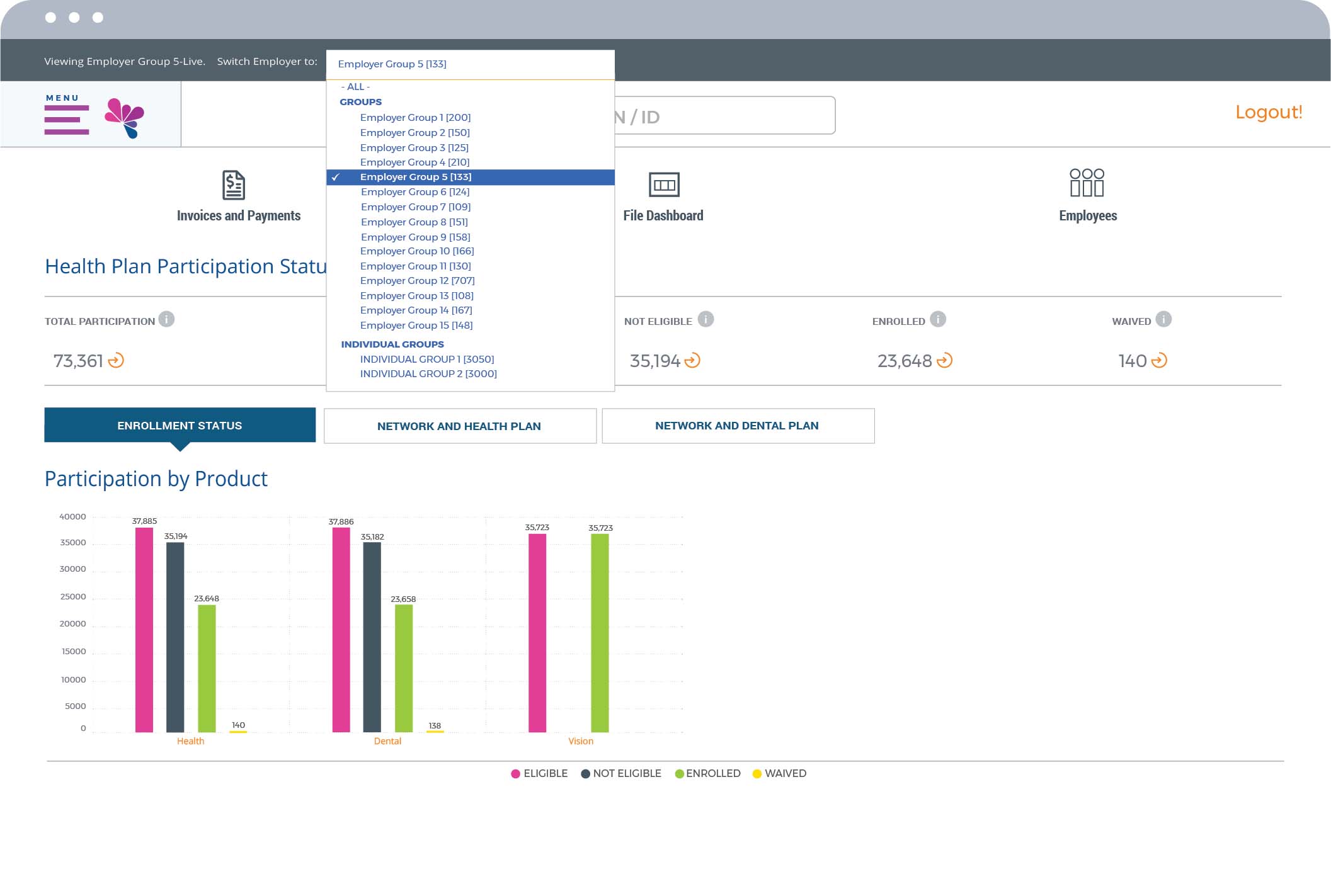 Health Plan Administration - MagnaCare
